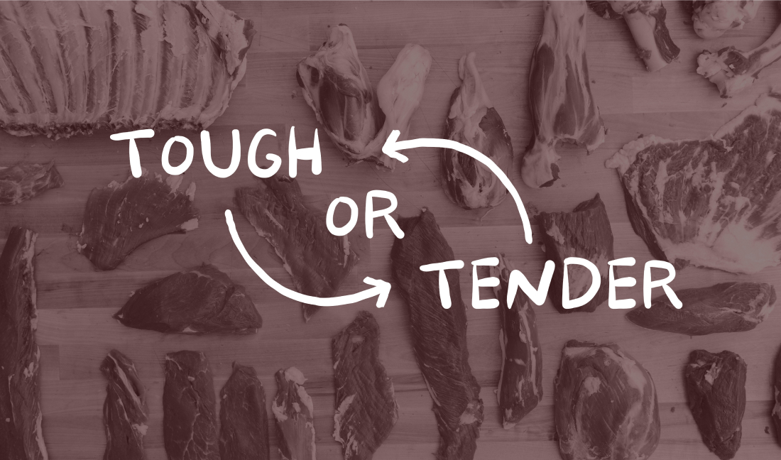 Is that cut tough or tender? | Good Meat Project